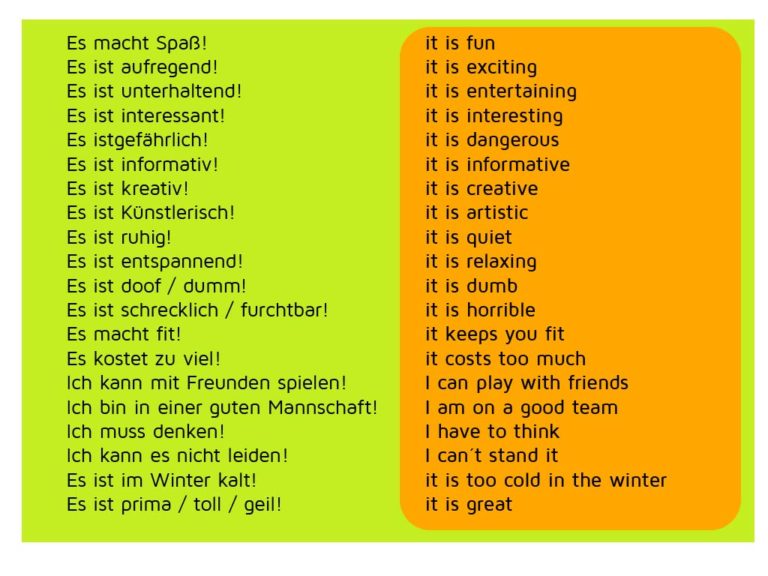 15.- Vocabulario coloquial 1 - Madrid Berlin Idiomas