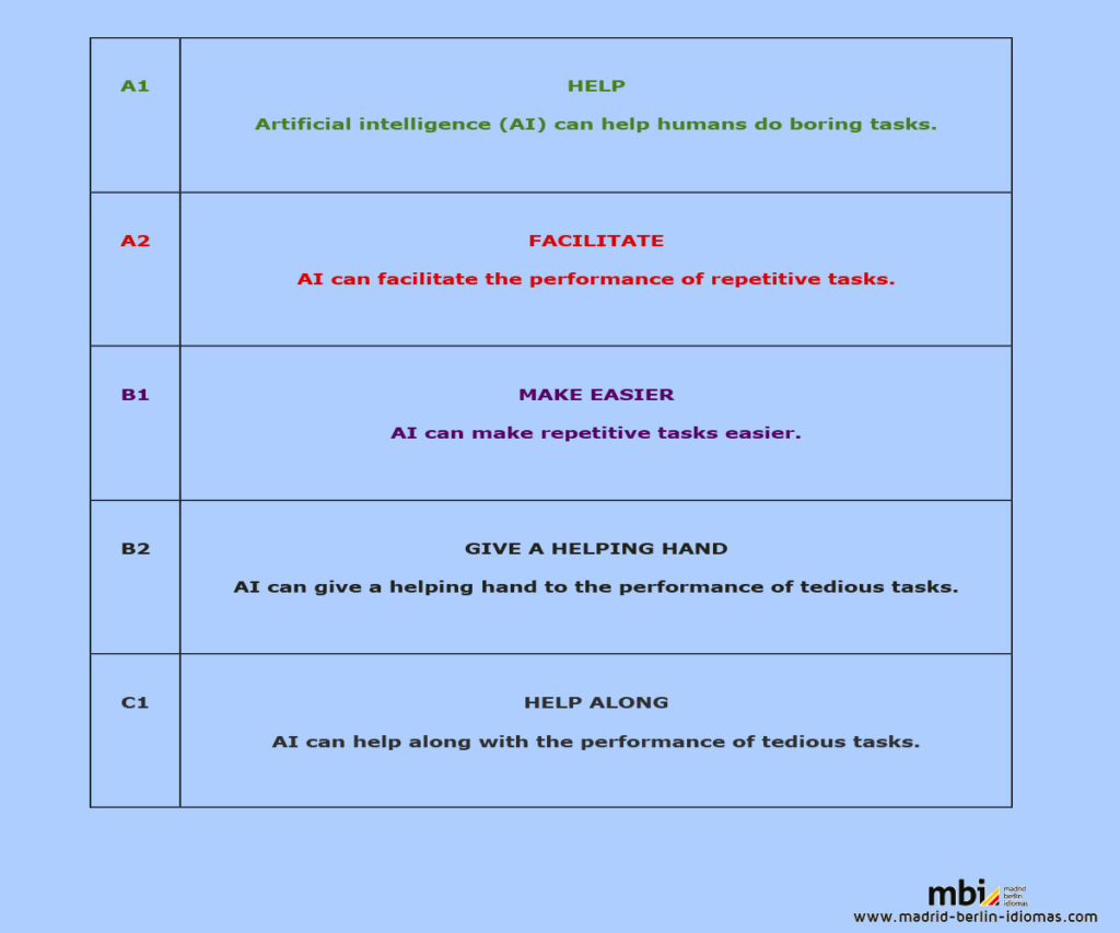 172.- Help, subiendo de nivel. - Madrid Berlin IDIOMAS